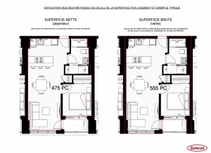 Gross Sq.ft Vs Net Sq.ft - Samcon